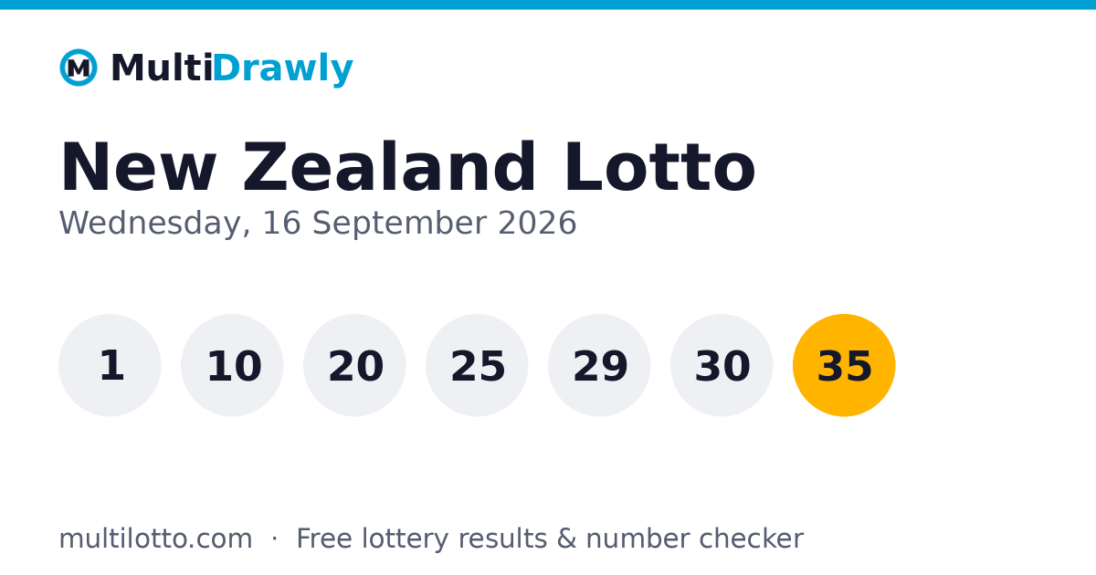 New Zealand Lotto Results — 16 September 2026 Winning Numbers Multidrawly 7774